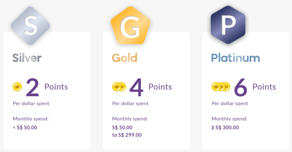 Singtel's new Dash Rewards program: What you need to know - The MileLion